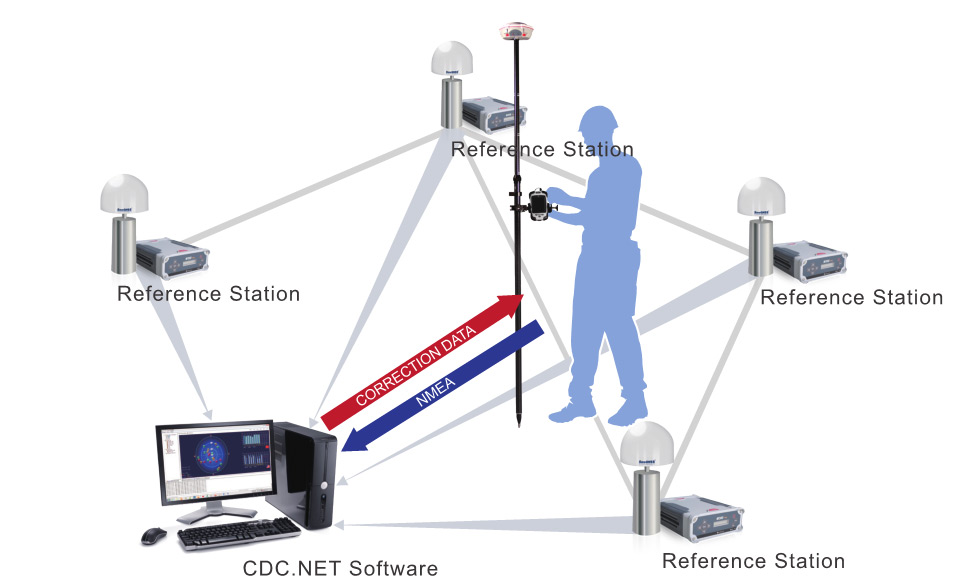 CORS-Infrastructure-ComNav Technology Ltd.